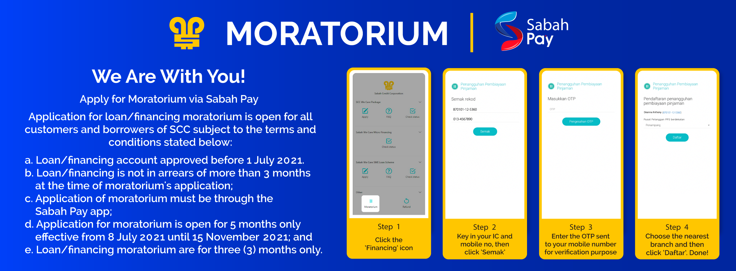 Sabah Credit Corporation
